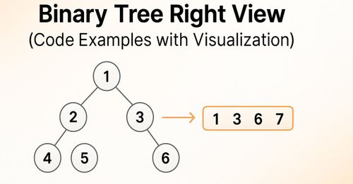 Binary Tree Right View (Code Examples with Visualization)